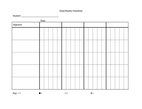 blank weekly checklist how to create a weekly checklist download
