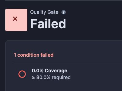 Excluding Coverage With Sonar Coverage Exclusions Is Not Working