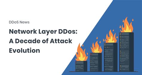 Evolution Of Network Layer Ddos Attacks Fastnetmon Ddos Detection Tool
