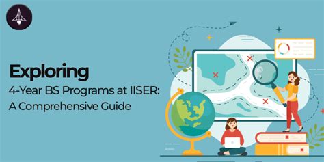 Exploring 4 Year Bs Programs At Iiser A Comprehensive Guide
