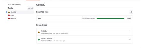 Manage Your Application Security Stack Effectively With The Tool Status