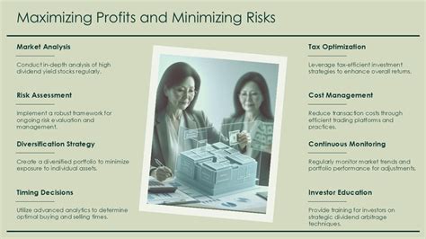 Maximizing Profits And Minimizing Risks Dividend Arbitrage Ppt Powerpoint St Ai Ss Ppt Powerpoint