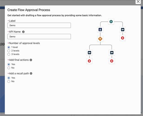 Salesforce Flow Approval Processes Apex Hours