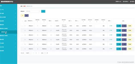 Javamysql 基于springbootvue的健身房管理系统毕业设计springboot加vue前后端分离的健身房管理系统需求分析 Csdn博客
