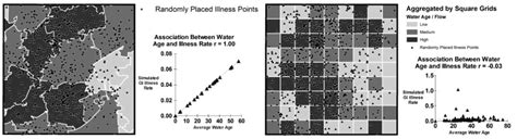 The Modifiable Areal Unit Problem And Gis Geography Realm