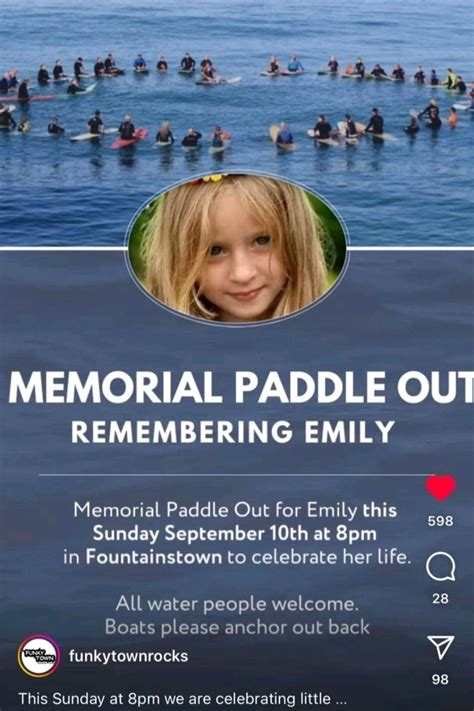 Marcin Rutkowski Posted On Linkedin