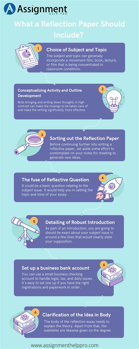 What Is A Reflection Paper And How To Write It