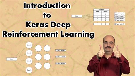 keras q learning in the openai gym 12 3 youtube