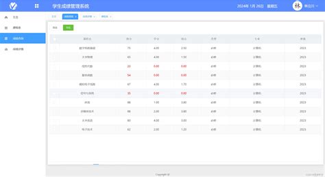 java毕业设计125—基于java springboot vue的学生成绩管理系统 源代码 数据库 万字论文 java 是梦终空 2048
