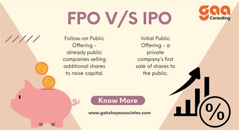 Fpos And Ipos