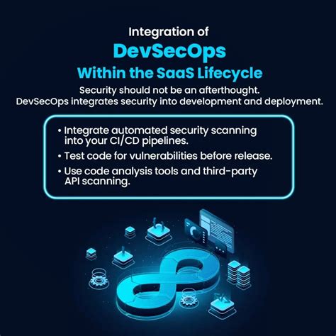 Cybersecurity Best Practices For Saas Startups And Founders