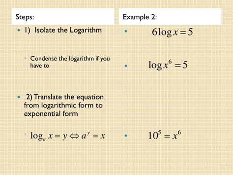 PPT Solving Logarithmic Functions PowerPoint Presentation Free Download ID