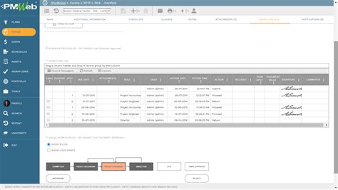 Article 560 Calculating Monitoring Evaluating And Reporting Project Schedule Performance