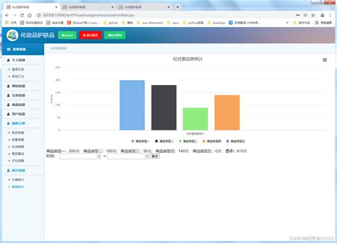 护肤品销售系统 Csdn博客