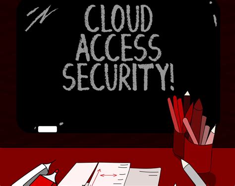 Secure Your Business With Cloud Based Access Control Systems