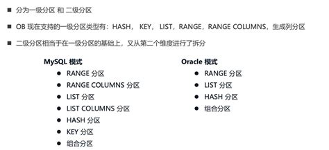 一文搞懂OceanBase分区表 墨天轮