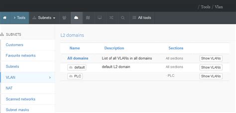 Vlan Permissions · Issue 1121 · Phpipamphpipam · Github