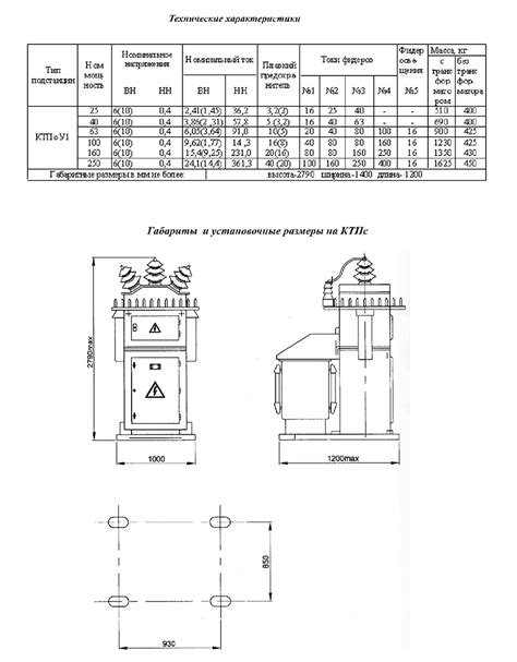 Комплектная трансформаторная подстанция столбовая КТПс Nva