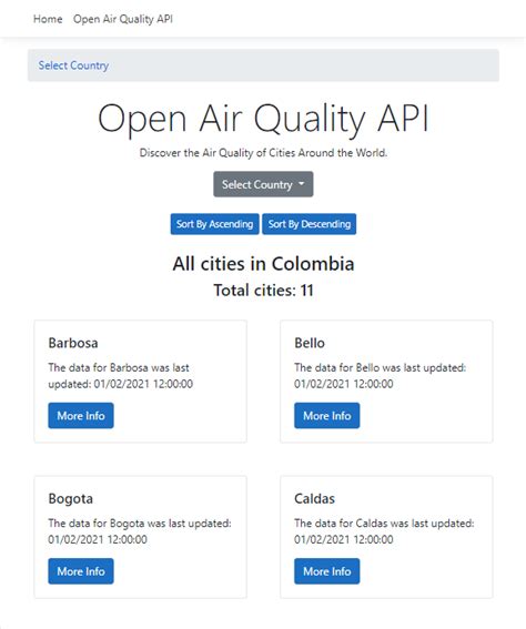 github nouriach open air quality api