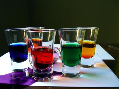 Discordant Color Theory By Pandashekki On Deviantart