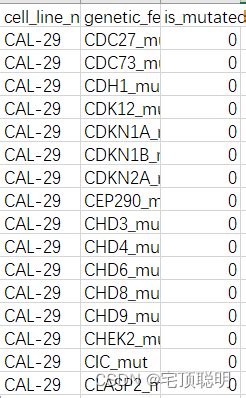 三元组转稀疏矩阵 python 使用三元组t还原稀疏矩阵 c np zeros CSDN博客