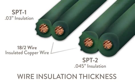 What Is The Difference Between Spt 1 And Spt 2 Wire Christmas Designers
