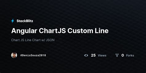Angular Chartjs Custom Line Stackblitz