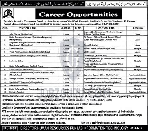 Data Entry Operator Advertisement Image Jobzguru