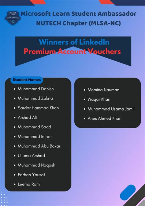 Muhammad Usama Jamil Posted On Linkedin