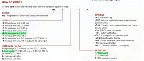 Differential Pressure Sensor With 4 20ma Output Page 2 Sensors Arduino Forum