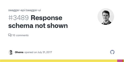 Response Schema Not Shown · Issue 3489 · Swagger Apiswagger Ui · Github