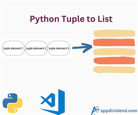 How To Convert Tuple To List In Python