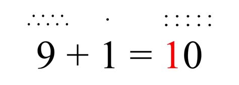 binary octal decimal and hexadecimal of microcontroller reversepcb
