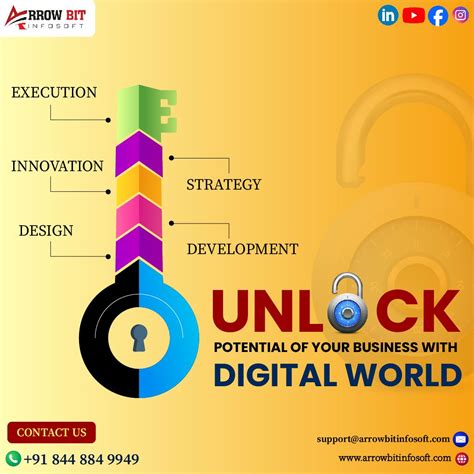 arrow bit infosoft on linkedin digitalmarketingmagic digitalmarketing arrowbitinfosoft