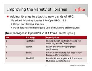 Involvement In Openhpc Pdf