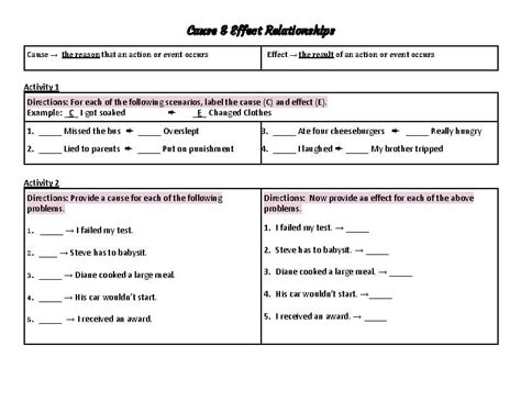 Cause And Effect Relationships By Kitchen Table Design Co Tpt
