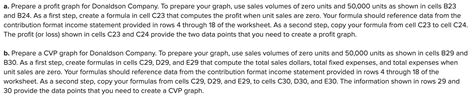 Solved Data Inputs Unit Sales Selling Price Per Unit Chegg Com