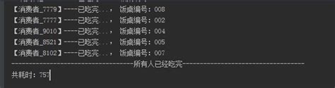 ConcurrentLinkedQueue使用和方法介绍 艺言弈行 博客园