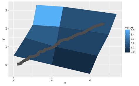 Polygon A Filled Path — Geompolygon • Animint2