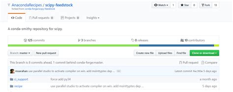 Scipystats Installs Fortran Control C Handler · Issue 905 · Continuumioanaconda Issues · Github