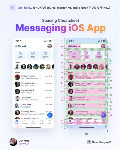 In Todays Cheatsheet We Analyze A Messaging Ios Mobile App From A Ui Jan Mráz