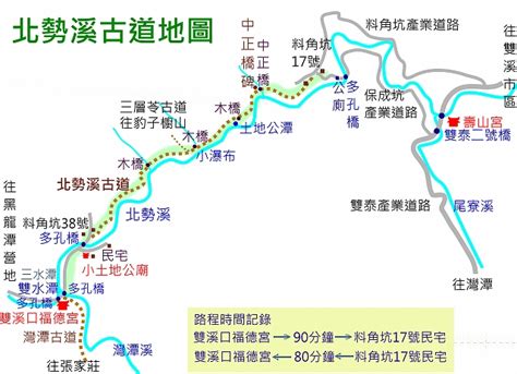 新北市雙溪 北勢溪古道Tony的自然人文旅記第1192篇