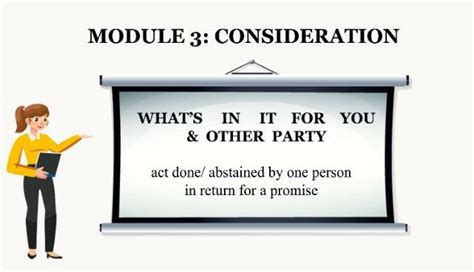 Interface Of Consideration Module Download Scientific Diagram