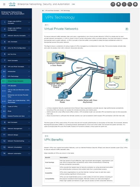 enterprise networking security and automation vpn technology pdf virtual private network