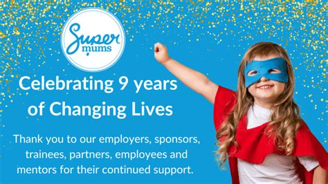 Set Up A Salesforce Support Desk For Users Supermums