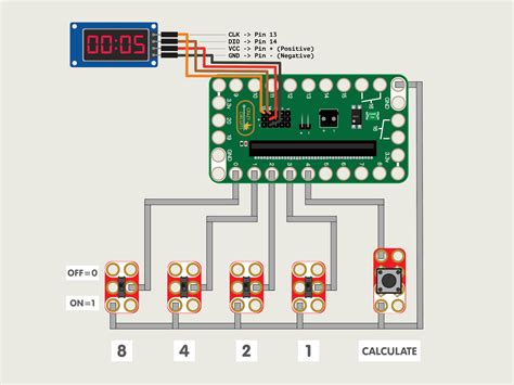 Binary Calculator With Microbit 7 Steps With Pictures Instructables