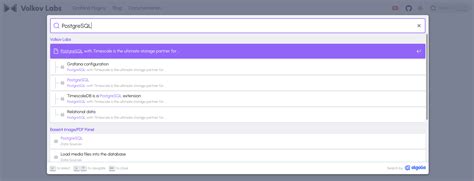 The Romance Of Documentation And Blogging A Story Of Analytics