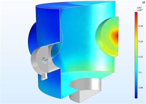 Laminar Flow Module Comsol Musichooli