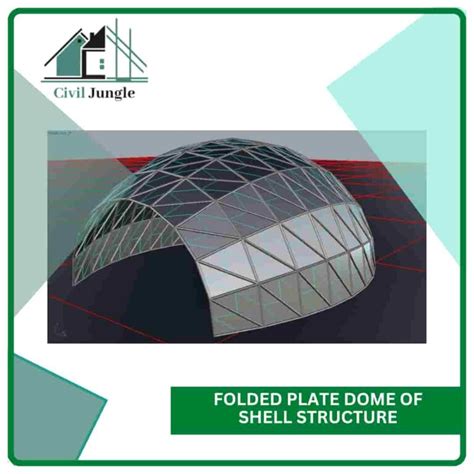 What Is Shell Structure Types Of Shell Structure Applications