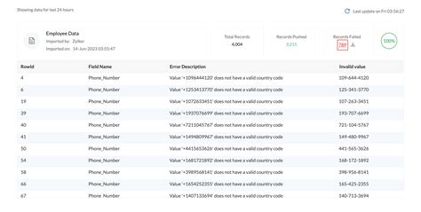 Create A Form By Importing Data Zoho Creator Help Create A Form By Importing Data Zoho Creator Help